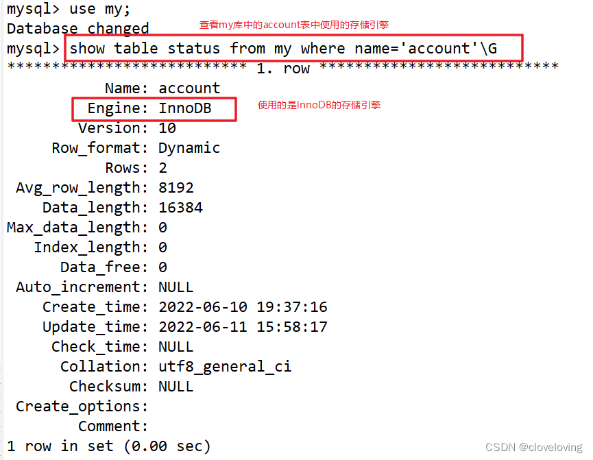 MySQL存储引擎详解：MyISAM与InnoDB对比-CSDN博客