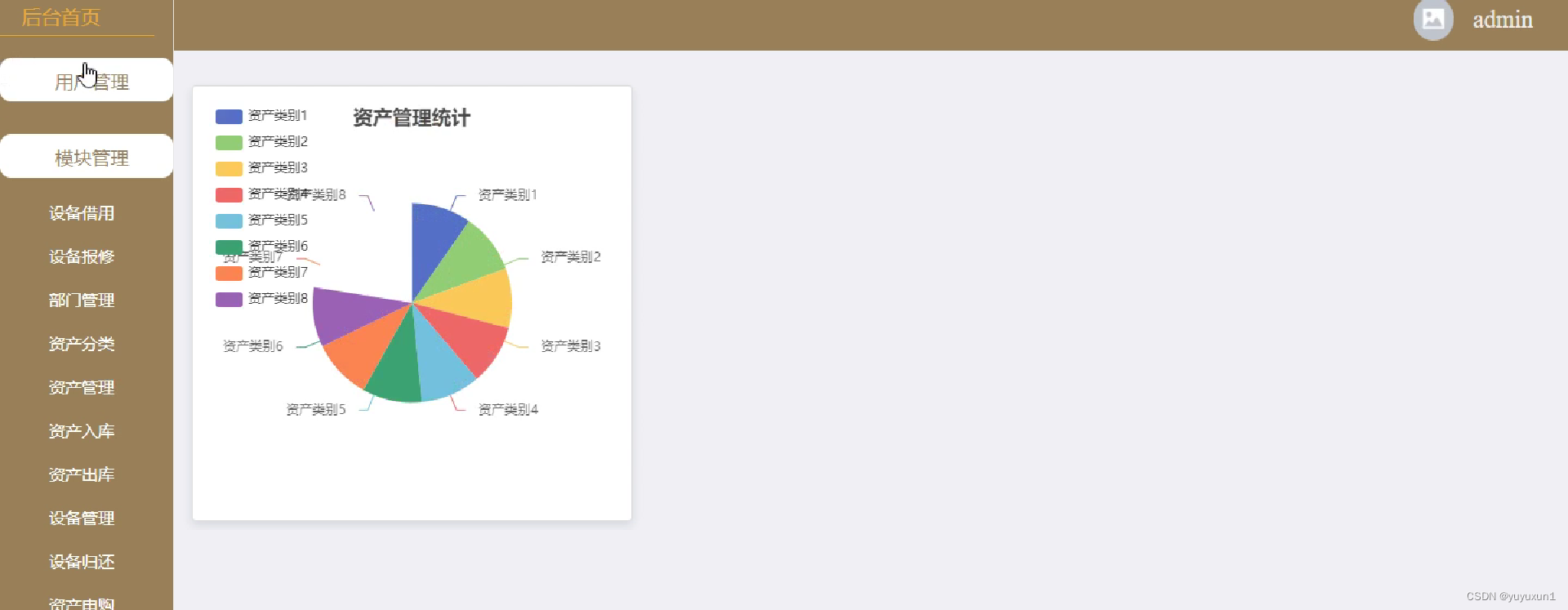 Python基于python的资产管理系统 毕业设计 附源码201117python Stock Management System Csdn博客