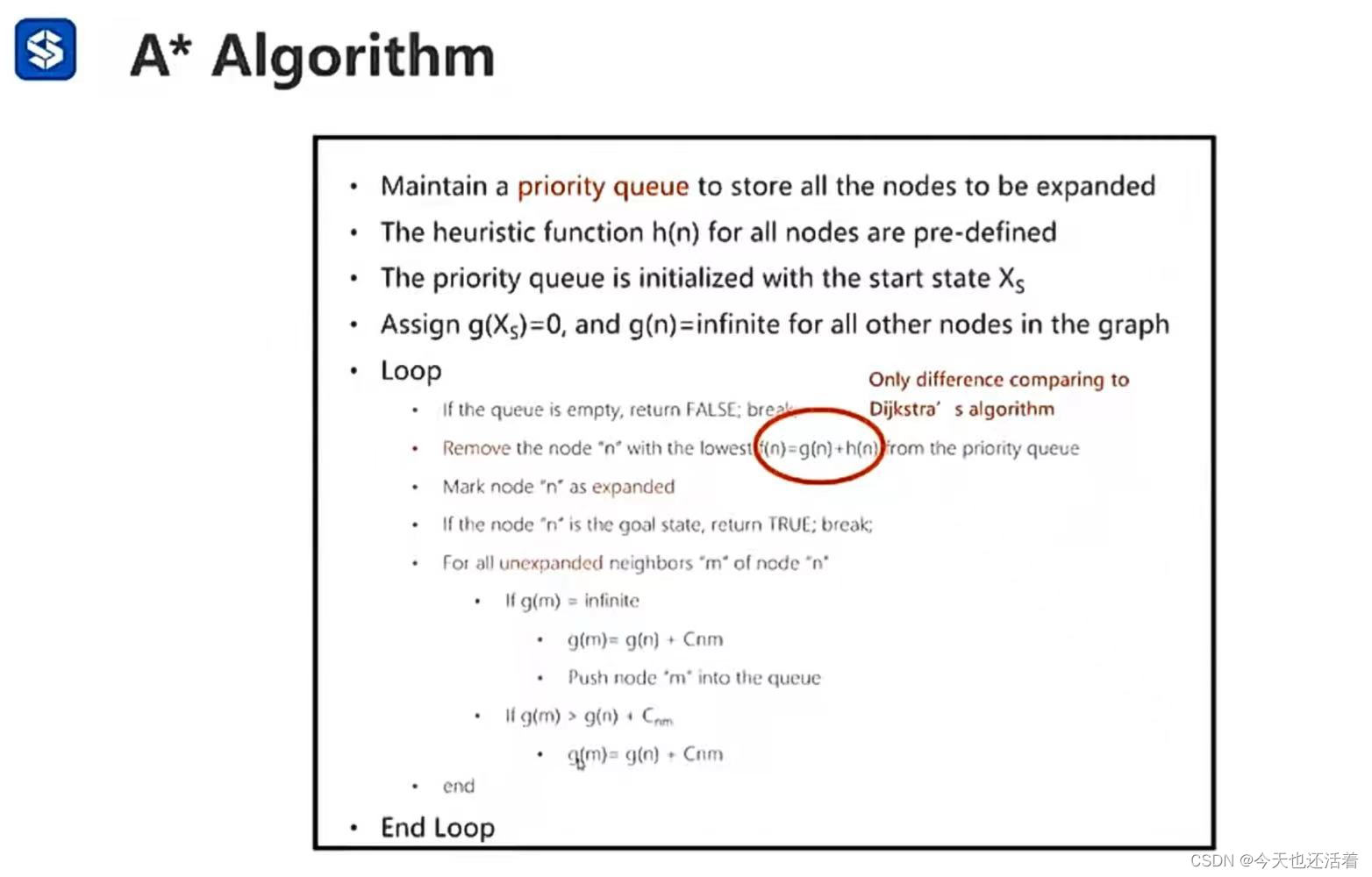 【A*算法】c++ ros 深蓝学院 移动机器人运动规划第二章作业 编程思路 代码_移动机器人运动规划代码第二章-CSDN博客