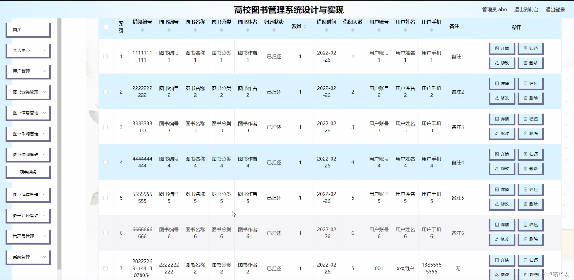 springboot/java/php/node/python高校图书管理系统设计与实现【计算机毕设】-CSDN博客