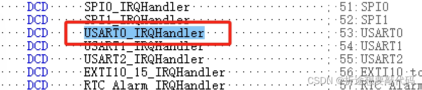 【GD32】07 - UART串口通信_gd32 uart-CSDN博客