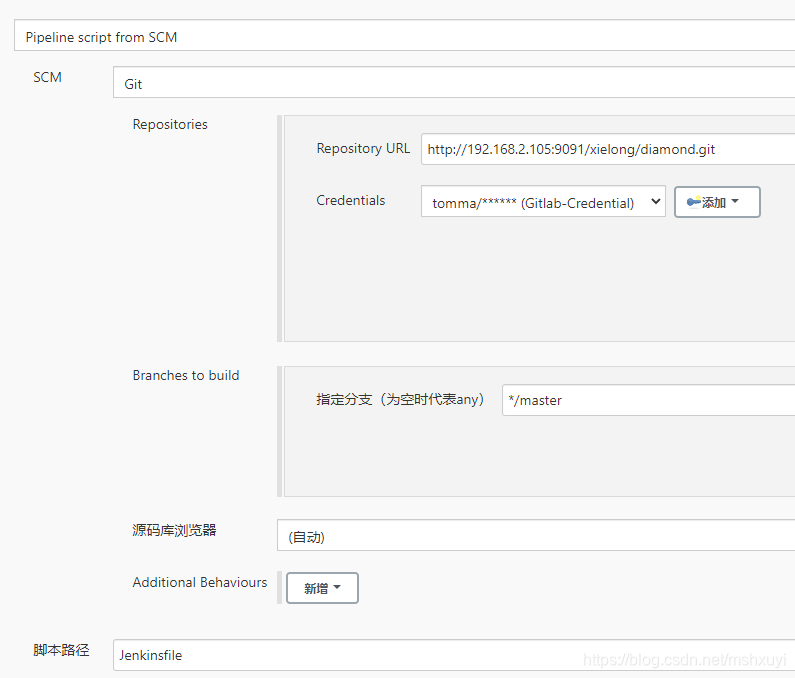 Jenkins 连接 Gitlab 实现 push 代码 自动构建_jenkins git push-CSDN博客