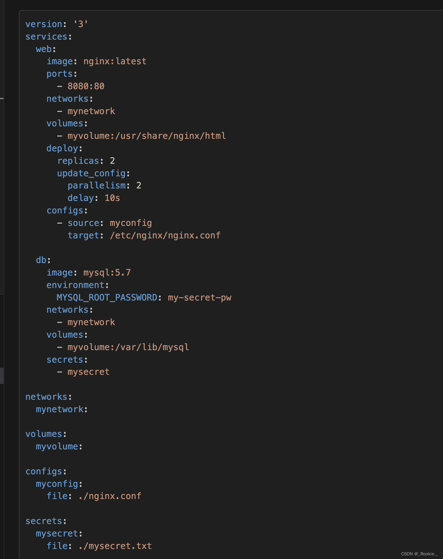 Docker 哲学 - docker-compose.yml 管理多个容器_docker yml-CSDN博客