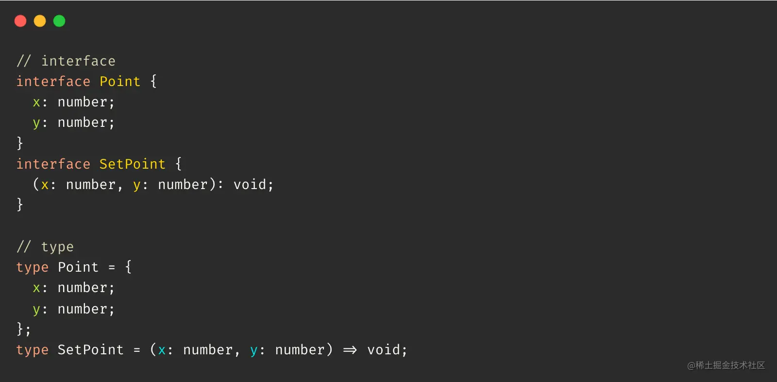 干货|如何在项目中使用TypeScript_ts 在项目中到底怎么写-CSDN博客