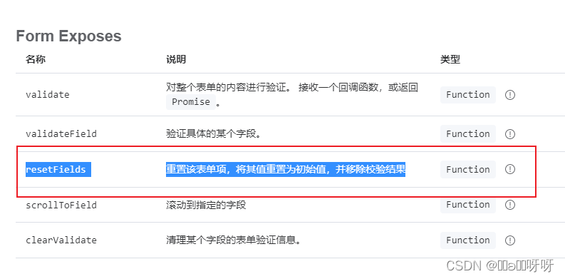 Vue3 使用keep Alive缓存页面vue3 中使用keep Alive缓存页面 Csdn博客 2391