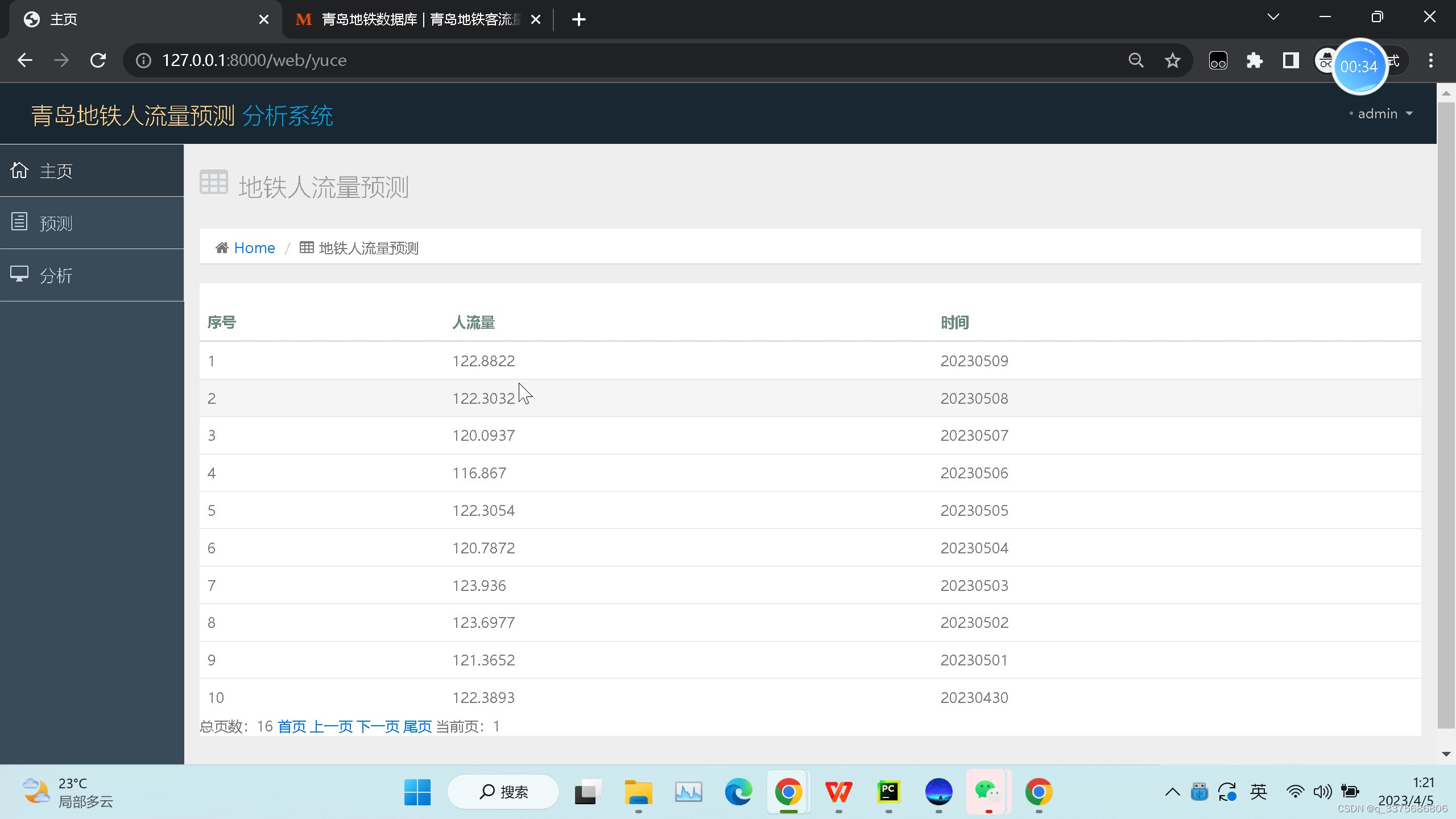 大数据地铁数据分析系统可视化 时间序列预测算法django框架 大数据预测轨道交通数据及代码 Csdn博客