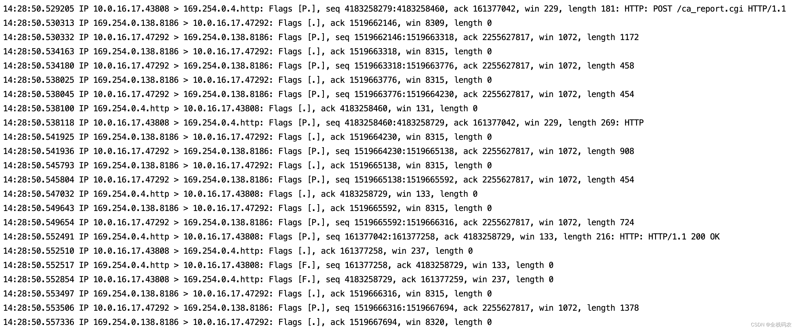 Linux网络抓包工具Tcpdump的3分钟快速入门手册_tcpdump详解手册-CSDN博客