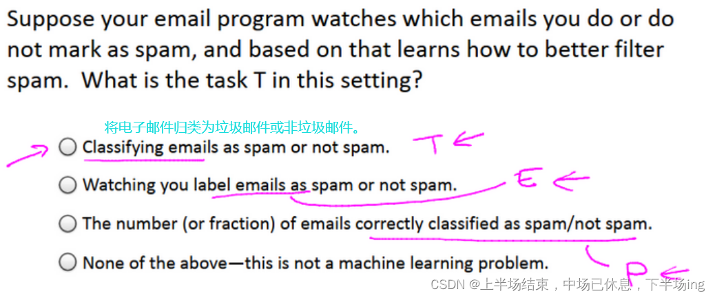 Coursera—andrew Ng机器学习—课程笔记 Lecture 1introduction And Basic Concepts 介绍和基本概念andrew Ng 学习笔记 Csdn博客