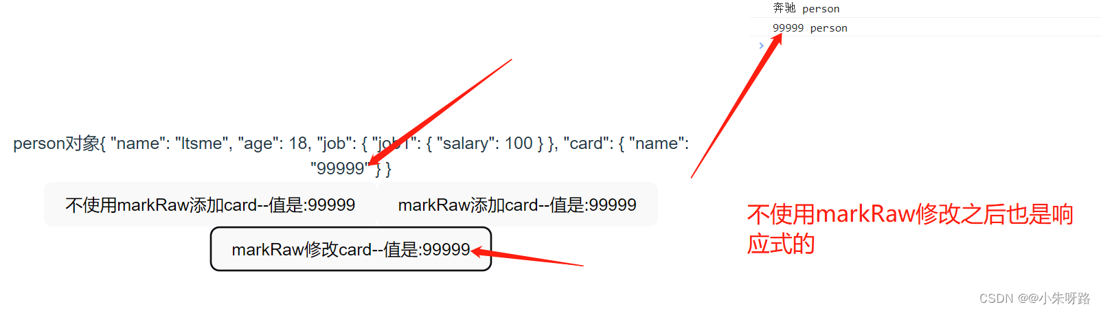 vue3的toRaw和markRaw_vue3 markraw-CSDN博客