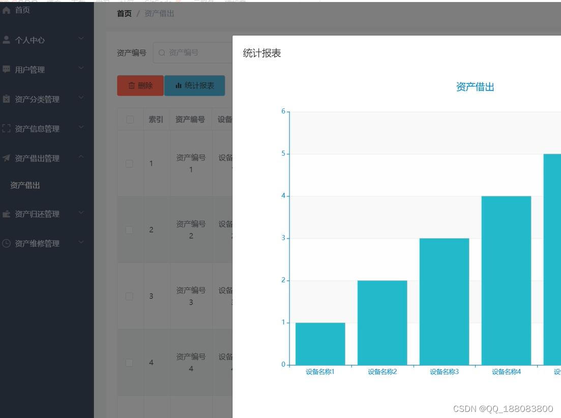 php+vue+mysql企业固定资产管理系统_thinkphp固定资产管理系统-CSDN博客