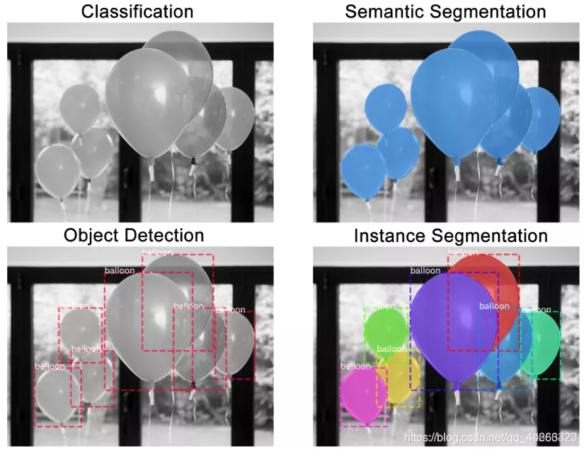 CVPR 2020-Instance Segmentation（2020最新分割论文）_segmentation in progres-CSDN博客