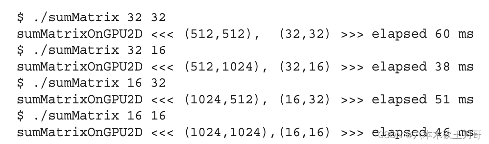 Professional CUDA C Programming笔记-CSDN博客