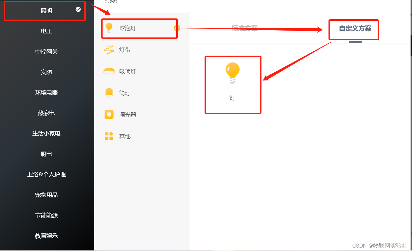 第十章 Stm32esp8266接入机智云 实现小型iot智能家居项目stm32与esp8266的接线 Csdn博客