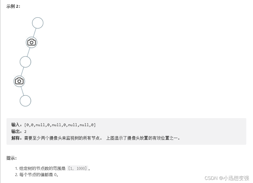 LeetCode·968.监控二叉树·贪心_leetcode 968-CSDN博客
