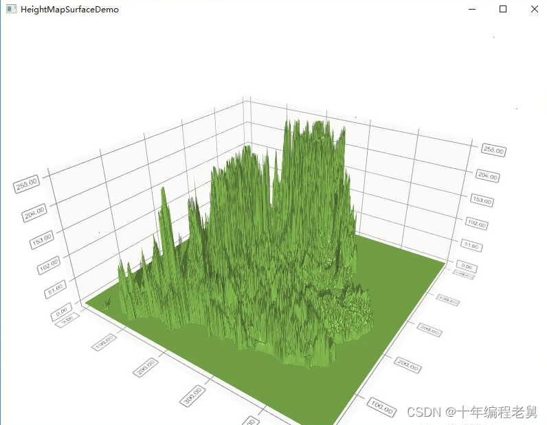 Qt 加载HeightMap(高度图)构造3D地形图_qheightmapsurfacedataproxy-CSDN博客