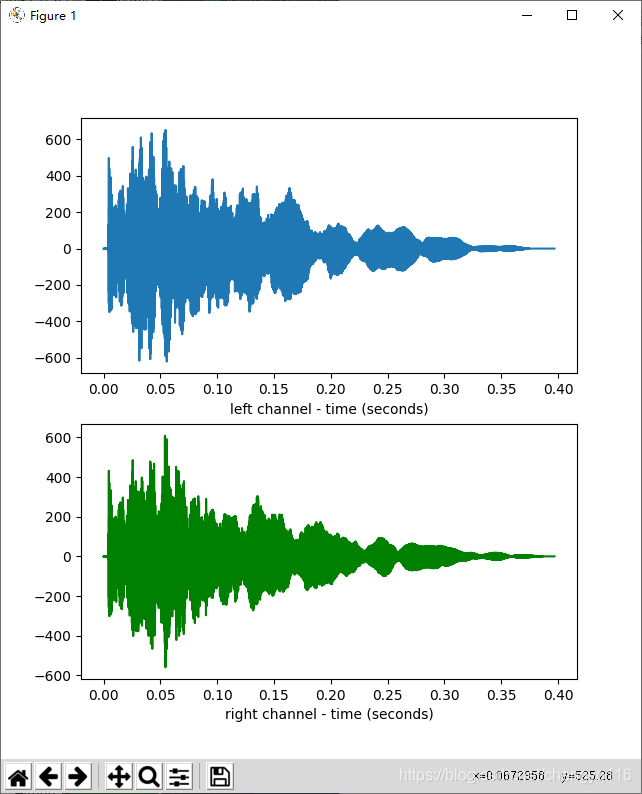 Python 读取 WAV 格式音频文件_ding.wav-CSDN博客