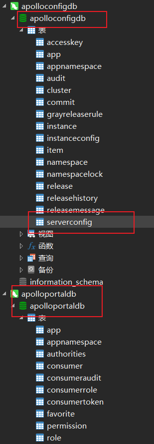 服务器之Apollo单机部署(快速安装)_apollo 单机安装 docker-CSDN博客