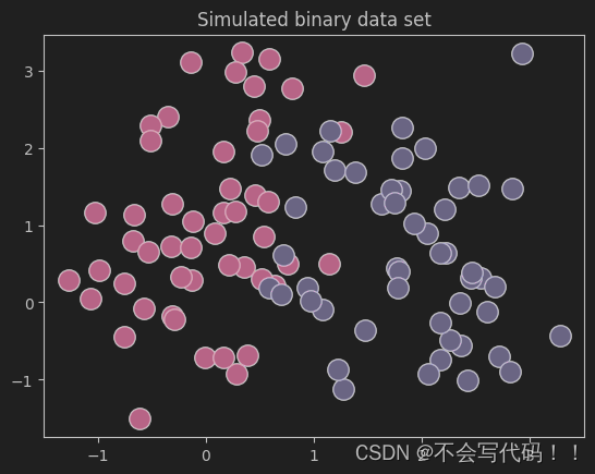 机器学习复习（8）——逻辑回归_rng=np.random.randomstate(2),x += 2 * rng.uniform(-CSDN博客
