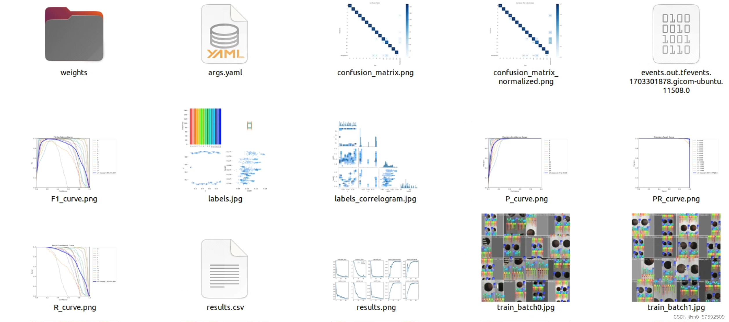 yolov8从下载到应用，查看训练是否到最佳结果（自学ing）_yolov8下载-CSDN博客