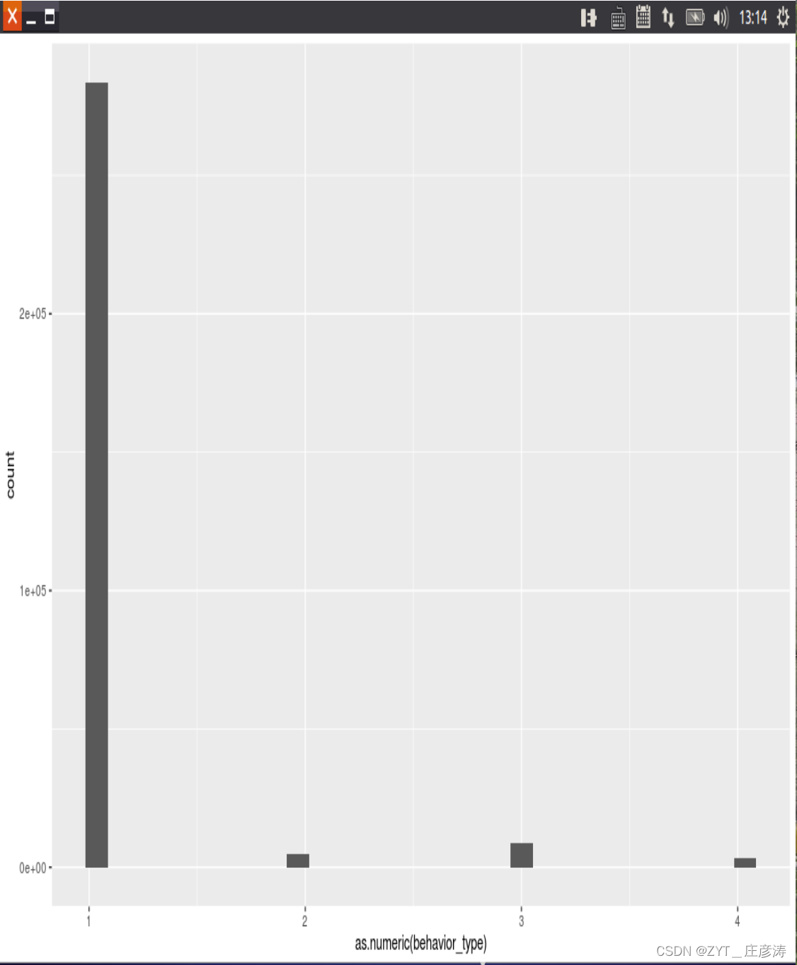 ggplot2、RMySQL、httpuv、shiny、miniUI、devtools、recharts、‘aclocal-1.16‘ is missing on your system.安装 ...