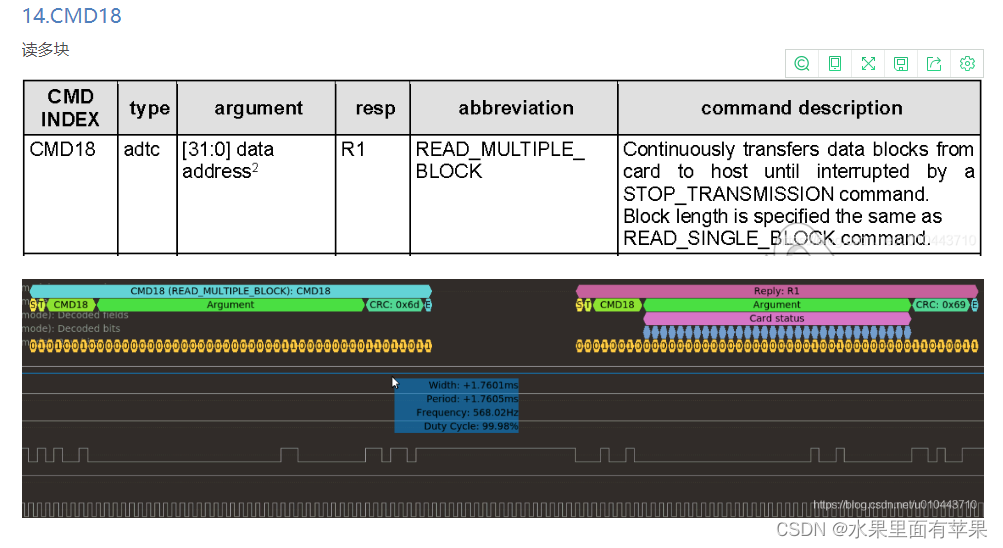 03-硬件设计-SD卡电路设计-CSDN博客