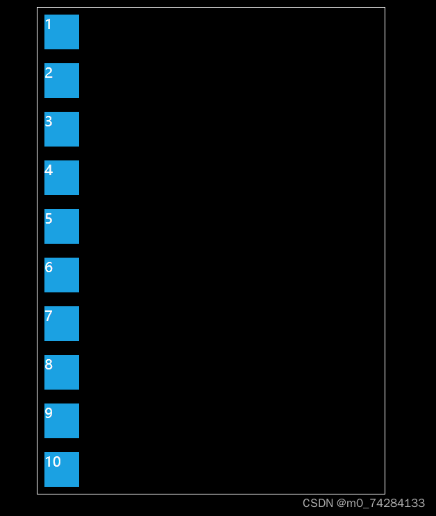 flex布局_vue display: flex-CSDN博客