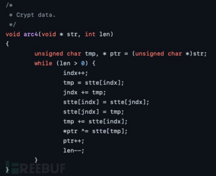 macOS 上常见的七种混淆技术_cobalt strike mac-CSDN博客