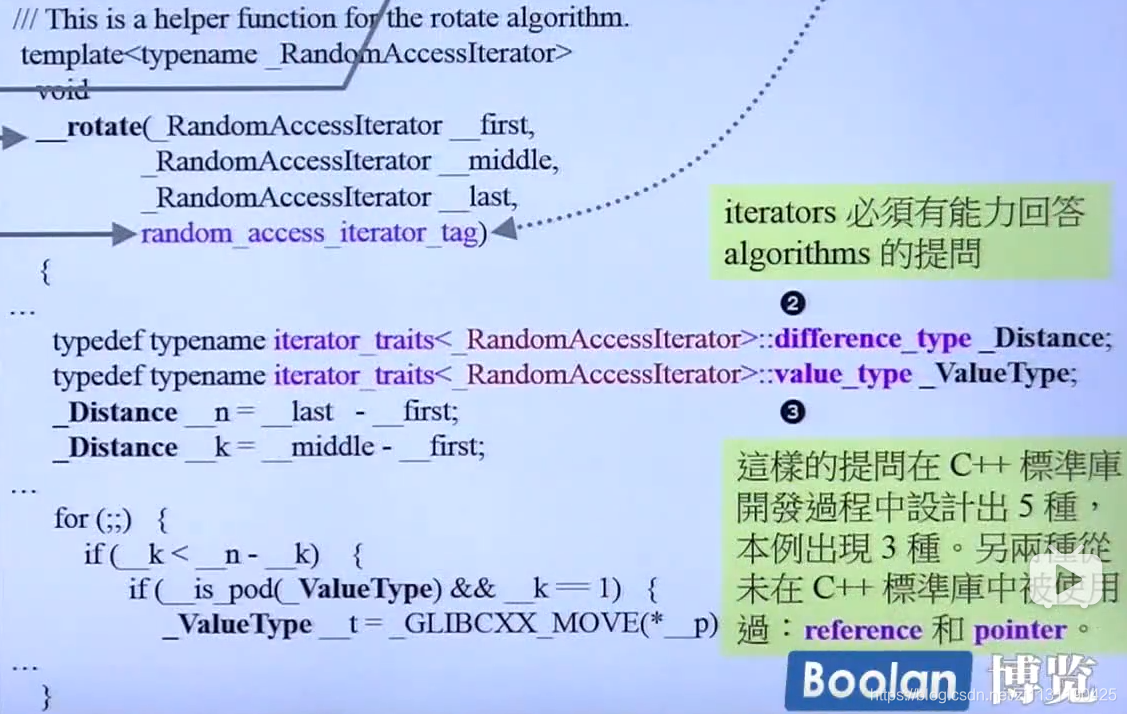C++STL学习笔记(4) 分配器(Allocator)_c++ stl allocator-CSDN博客