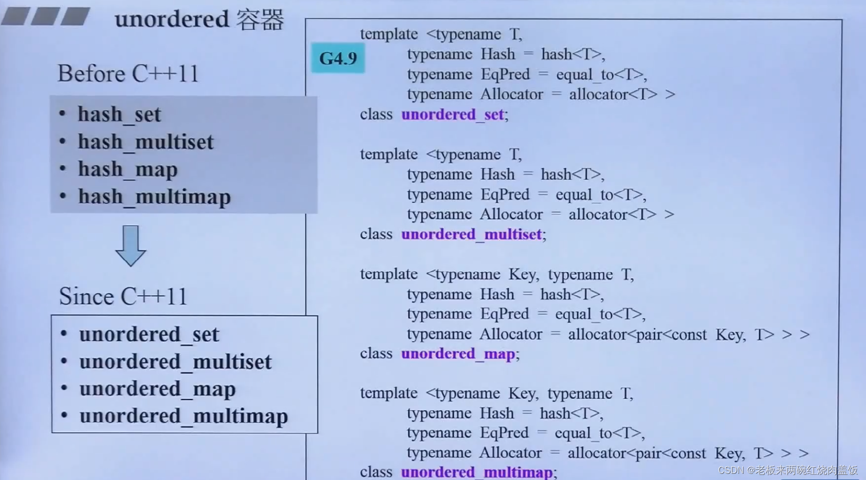 STL（C++标准库，体系结构及其内核分析）（STL源码剖析）（更新完毕）_c++ stl 源码-CSDN博客
