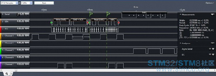 低成本逻辑分析仪：Saleae与PulseView的入门指南-CSDN博客