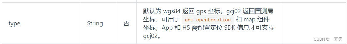 uniapp开发App使用定位 gcj02 获取位置详细信息并配置高德地图 SDK_uniapp gcj02-CSDN博客