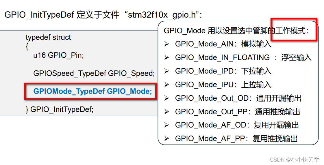 STM32GPIO详解及LED驱动-CSDN博客
