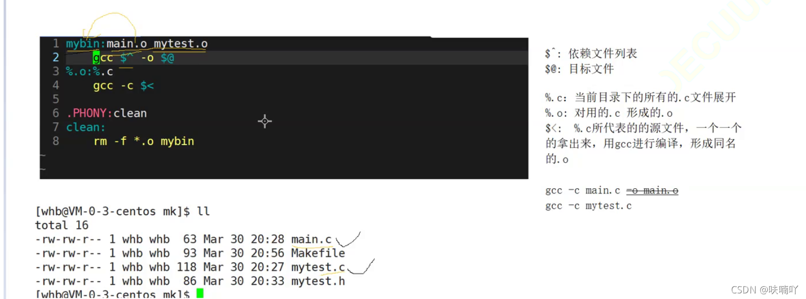 Linux中gccg Gdb Makemake 的基本使用和理解gcc Gdb Make理解 Csdn博客