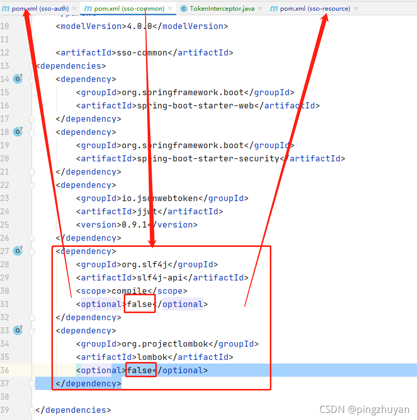 spring工程相互依赖关系(最为常用,必会精华)_scope compile-CSDN博客