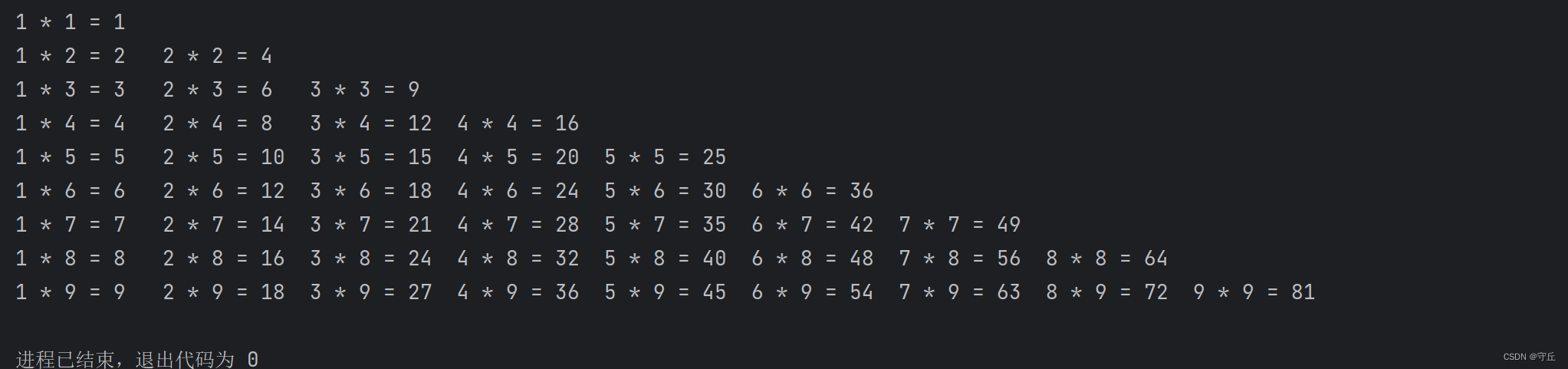 用python语言 实现九九乘法表7 8 计算数学算式分数 20全屏浏览切换布局作者 Python备课组单位 福州大学至诚学 Csdn博客