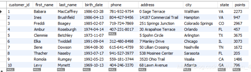 sql函数--09---REGEXP_sql regexp-CSDN博客