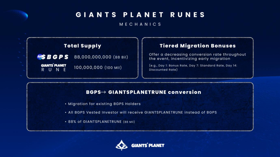 Giants Planet 宣布推出符文，建立在坚实价值的基础上-CSDN博客