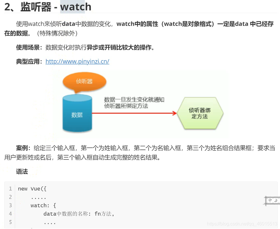 Vue中的 watch：监听器_vue watch: { },-CSDN博客