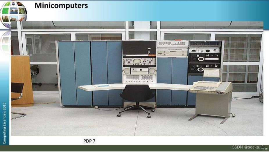 Linux简介与安装-CSDN博客