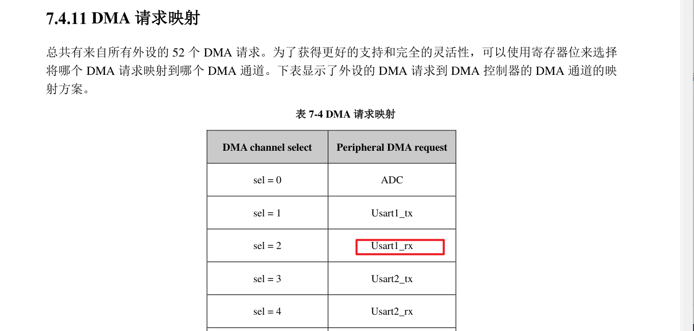 N32串口空闲中断DMA接收不定长数据_n32g430 uart2 dma接收不定长数据-CSDN博客
