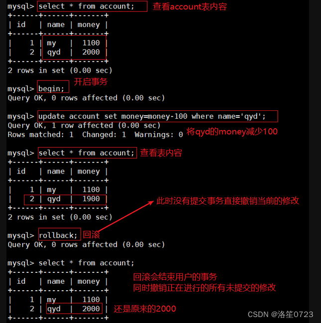 MySQL事务详解：原子性、一致性与隔离性,-CSDN博客