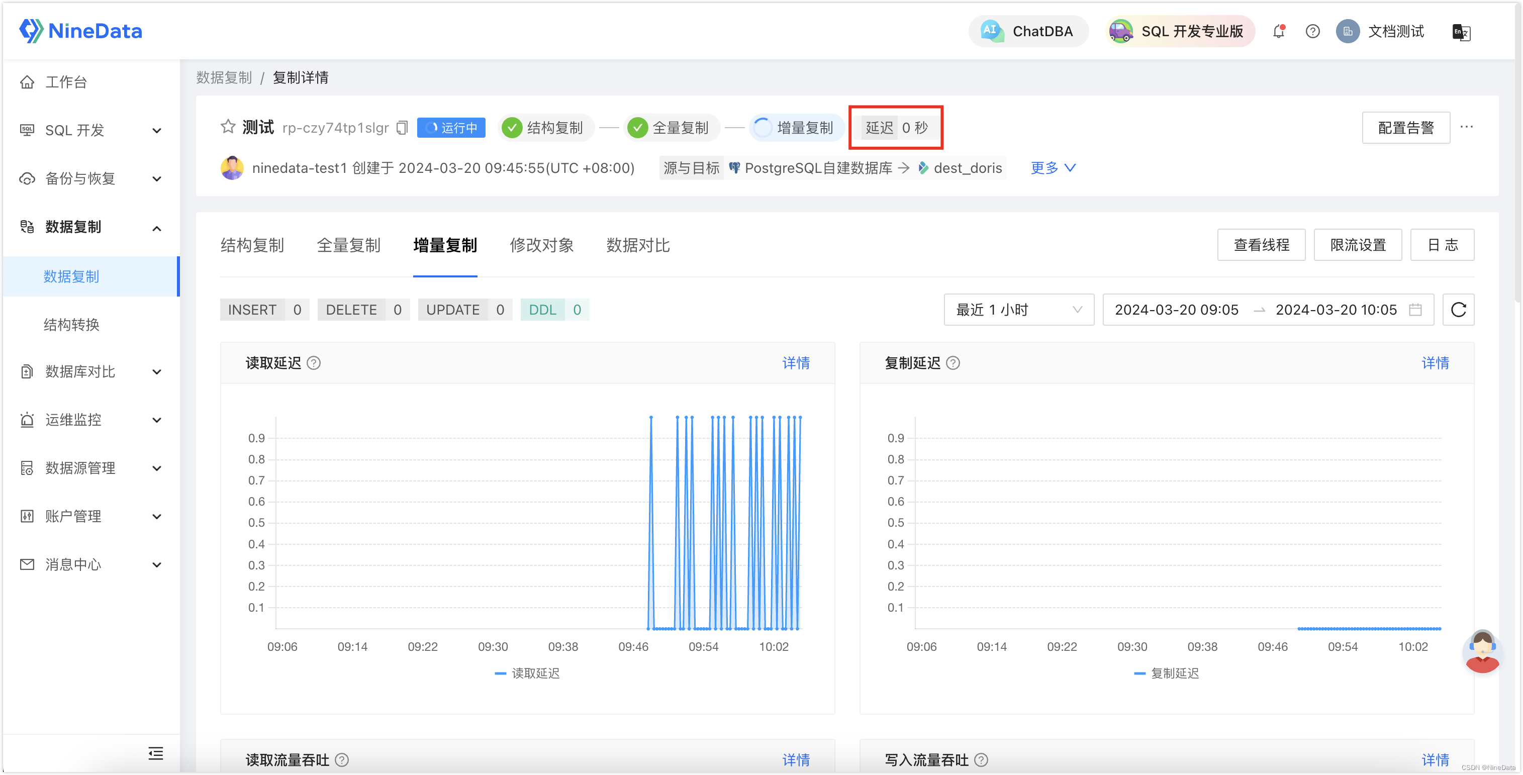 PostgreSQL到Doris的迁移技巧：实时数据同步新选择！_doris与gp-CSDN博客