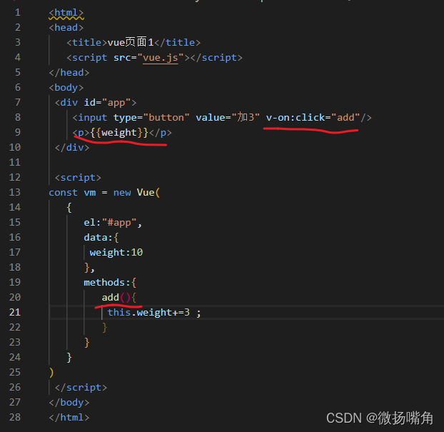 Vue.js 指令详解：v-html, v-bind, v-on, v-model, v-if/v-else-if, v-for-CSDN博客