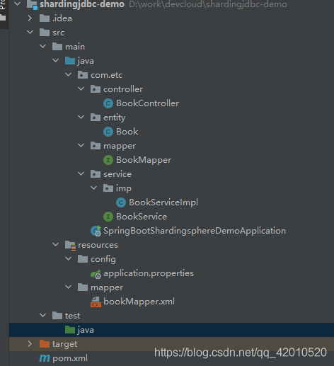 Spring Boot集成Sharding-jdbc + Mybatis-Plus实现分库分表_sharding-jdbc mybatisplusconfig-CSDN博客