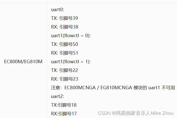 【移远QuecPython】EC800M物联网开发板的UART串口及中断回调函数配置_quecpython ec800m 固件-CSDN博客