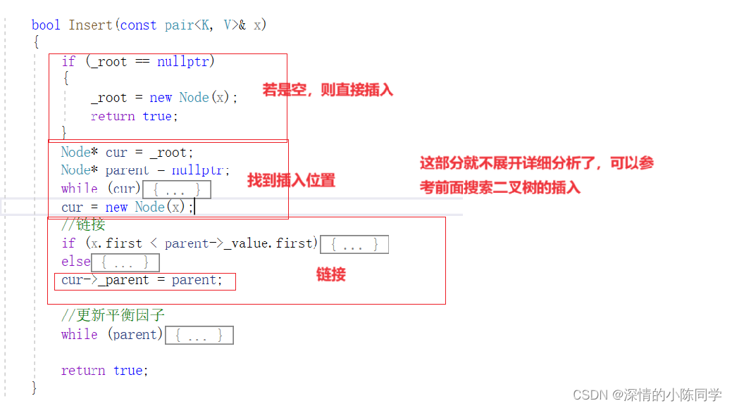 C++模拟实现——AVL树-CSDN博客