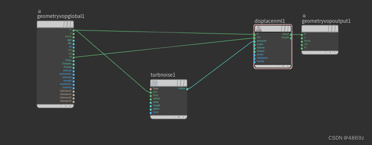 houdini学习笔记（1）_displace along normal-CSDN博客