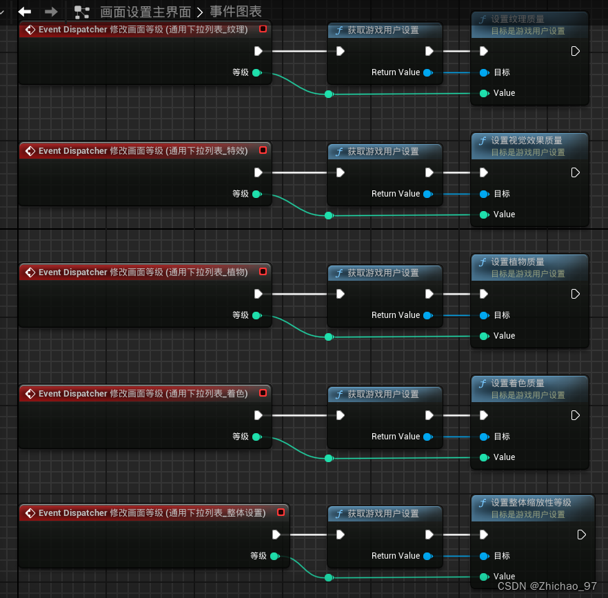 【UE】制作系统设置功能_ue 垂直同步-CSDN博客
