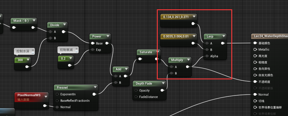UE4 Material 101学习笔记——23-29 水涟漪/水深/折射反射/Gerstner海浪/波光焦散/泡沫/FlowMap_water foam shader-CSDN博客