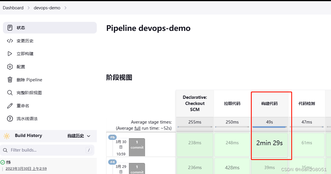 （5）devops动手实践，在家也可以玩--逐步搭建（代码构建）（3/5）_devops 创建构建一个项目-CSDN博客
